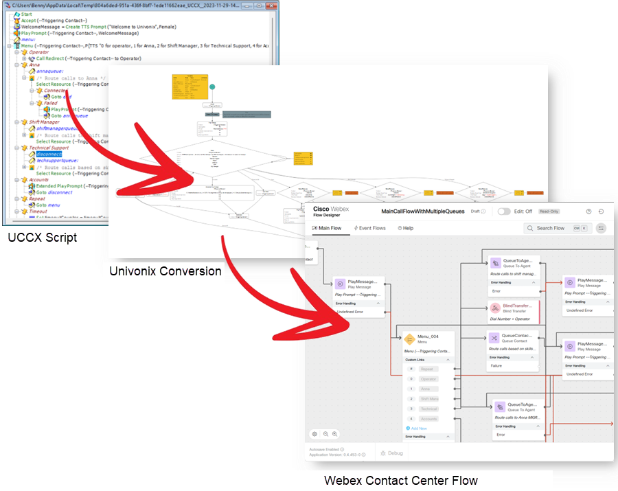 UCCX2Flow - Convert UCCX Scripts to Visual Diagrams